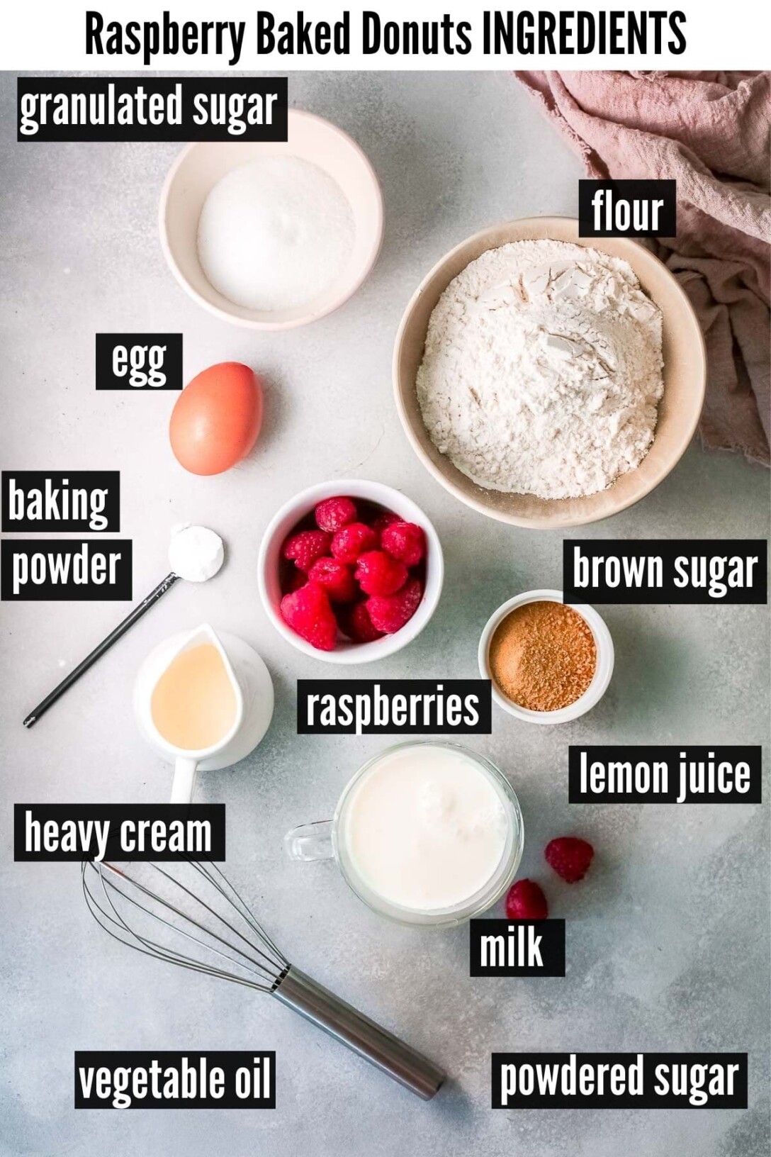 Easy Baked Donuts with fresh Raspberries - Boulder Locavore